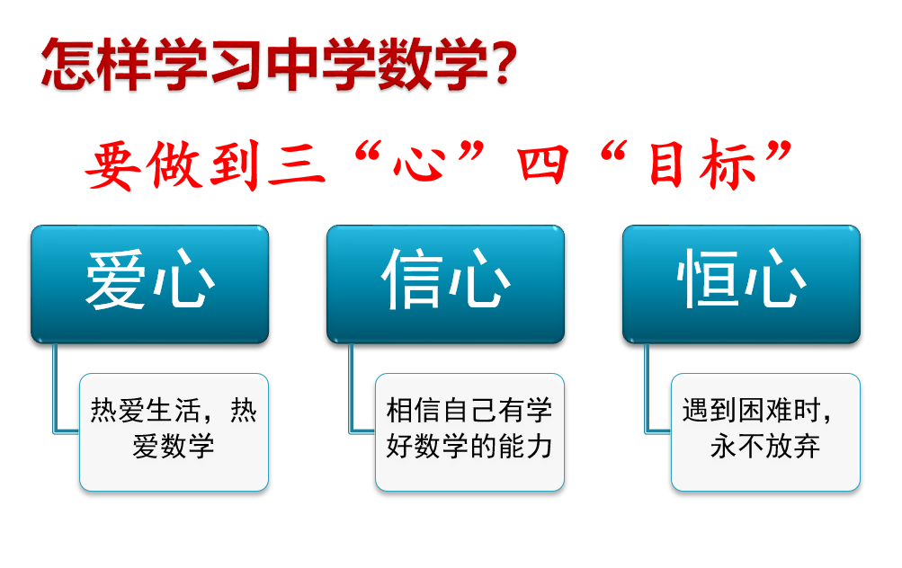 数学学习秘籍大公开:从迷茫到精通,你只差一个直播间!直播 教育直播 百度直播